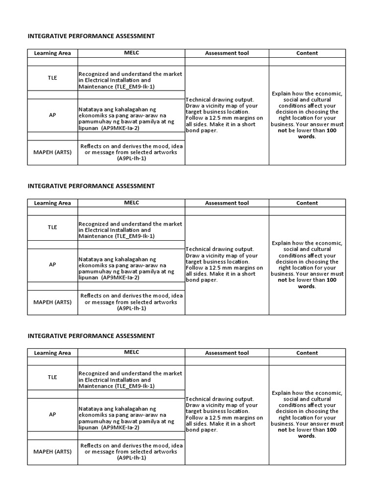 INTEGRATIVE-PERFORMANCE-ASSESSMENT (1) | PDF