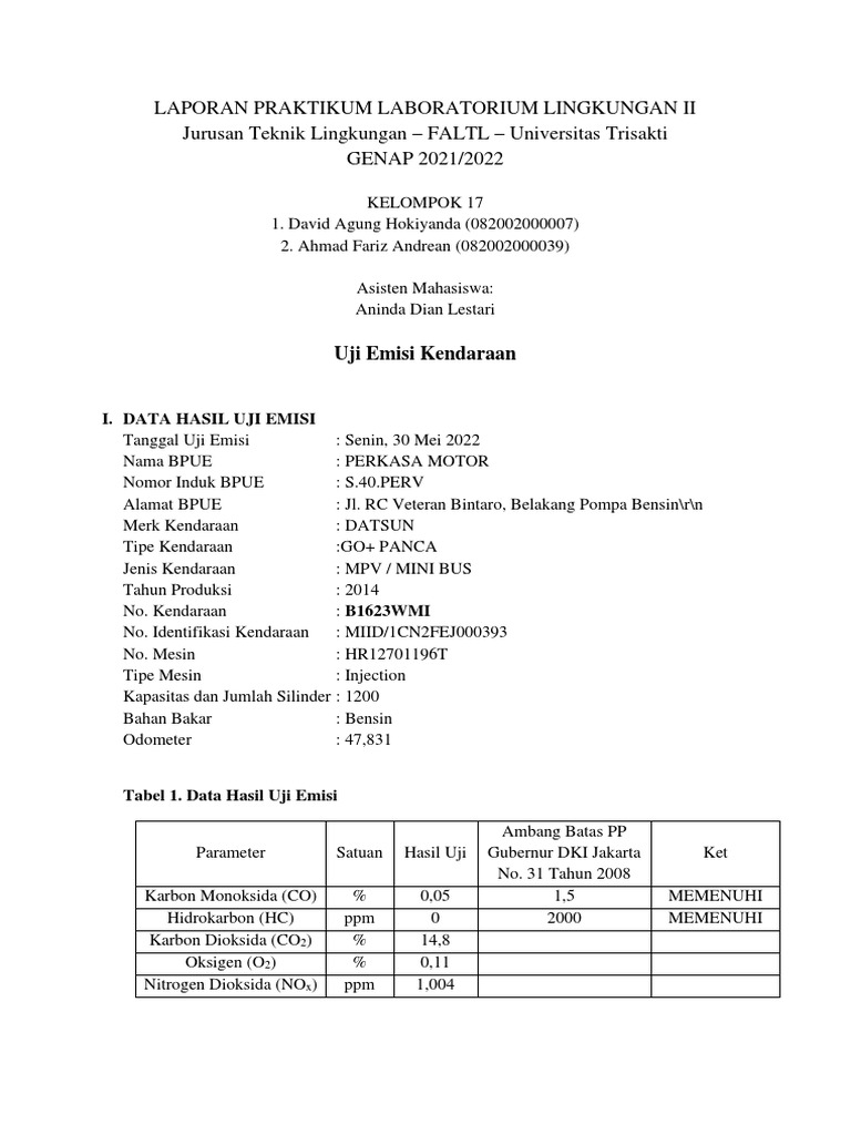 Kelompok 17 - Laporan Uji Emisi | PDF