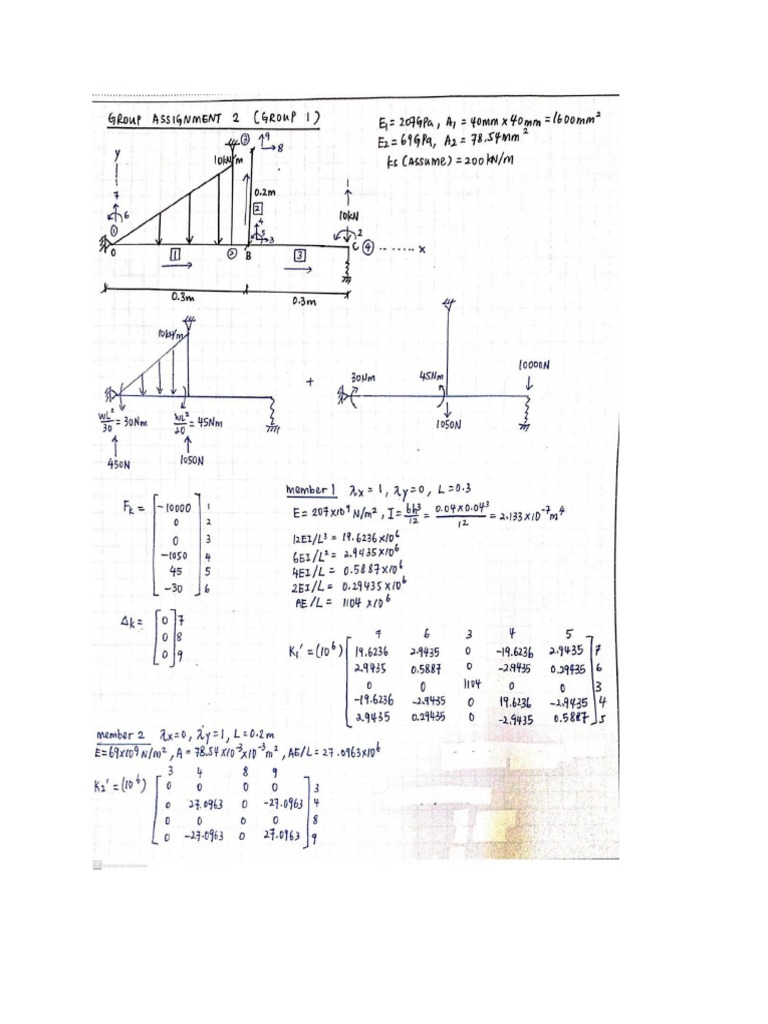 Truss Pdf