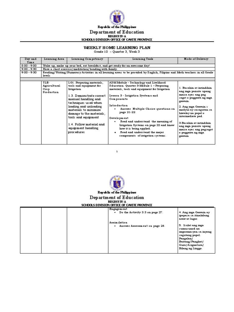 Tle Grade10 q3w3 Agri Crop | PDF | Cognition | Behavior Modification