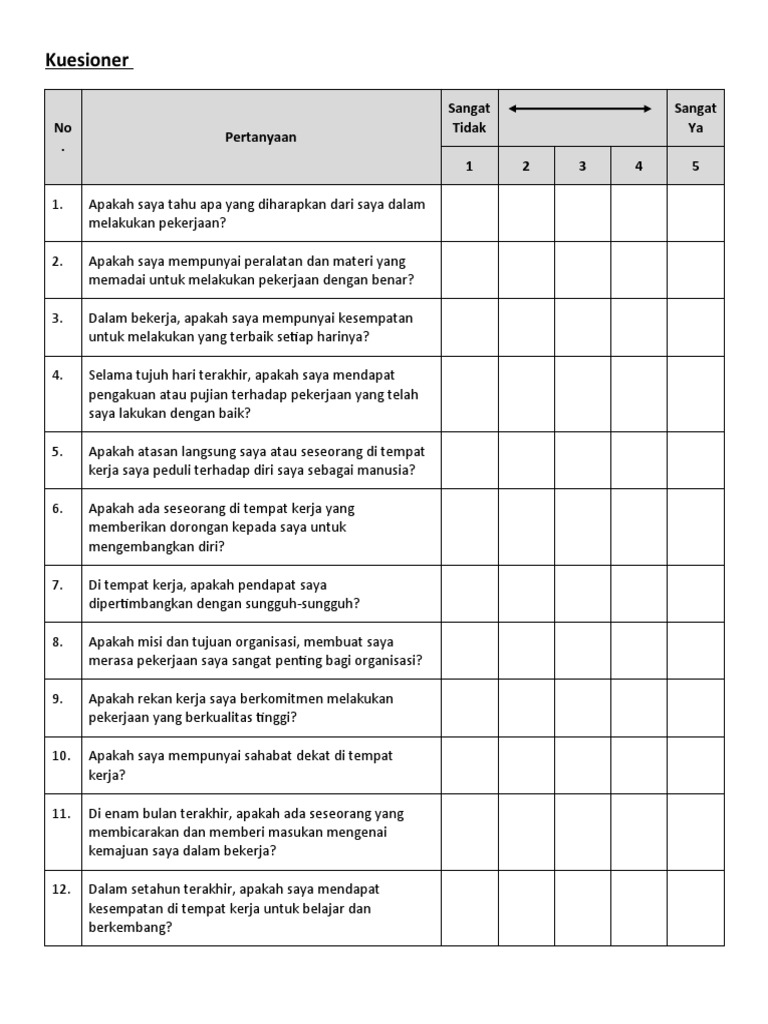 Kuesioner Employee Engagement | PDF