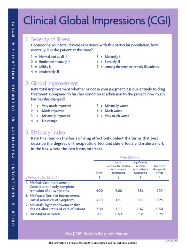 Clinical Global Impression | PDF | Clinical Medicine | Medicine