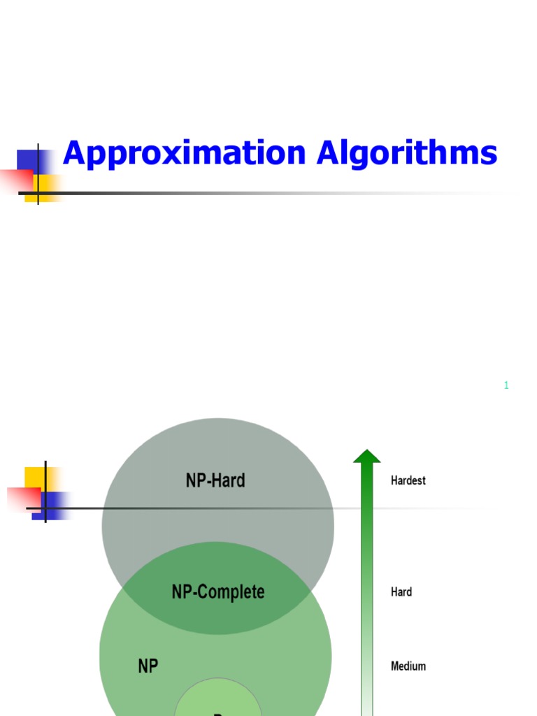 IT257 DAA Approximation Algorithms | PDF | Algorithms And Data ... IT257 DAA Approximation Algorithms | PDF | Algorithms And Data ...