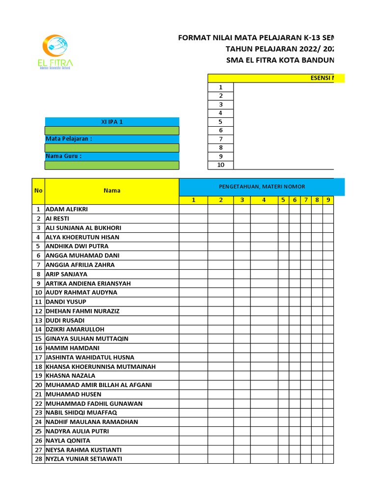 BIOLOGI Nilai Raport PTS Genap 2023 | PDF