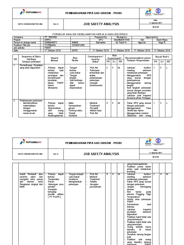 Analisis Keselamatan Kerja Pipa Gas | PDF