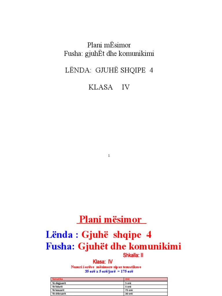 Gjuha Shqipe 4 - Plani Mesimor 2022-2023 | PDF