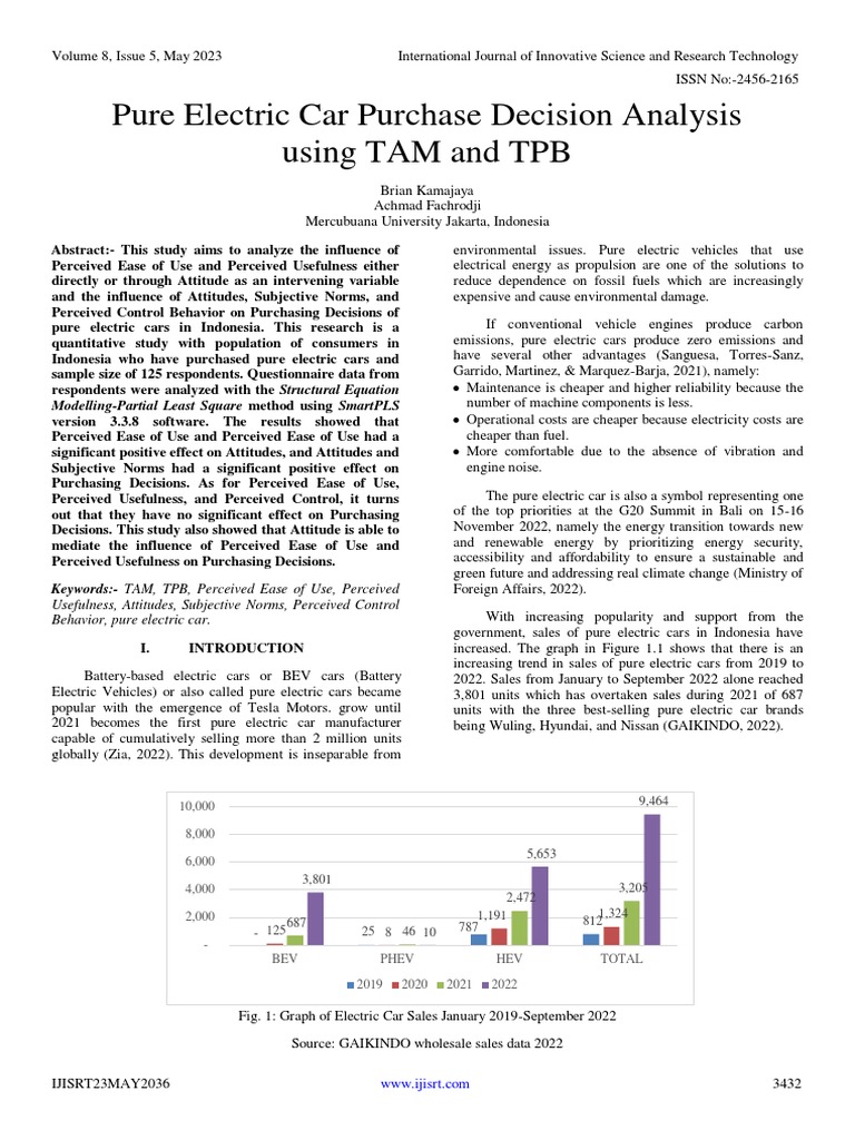Pure Electric Car Purchase Decision Analysis Using TAM and TPB | PDF