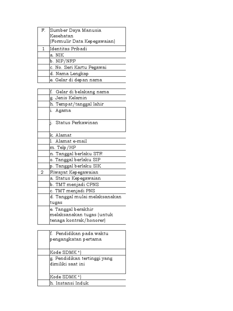 Data SDM Instrumen | PDF