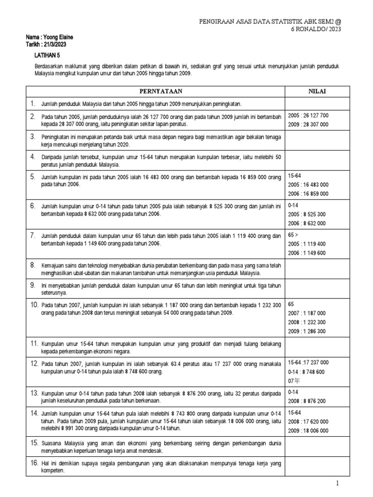 Pa - Pyq S2.5 - Pengiraan Asas Data | PDF