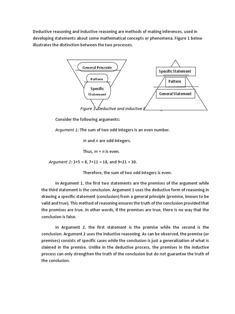 Lesson 4 Mmw Inductive And Deductive Reasoning Pdf Deductive
