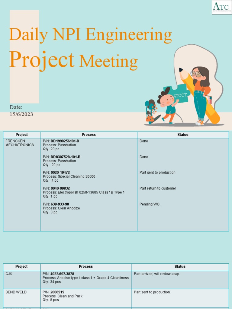 Daily NPI Engineering Project Meeting 14.6.23 | PDF | Technology ...