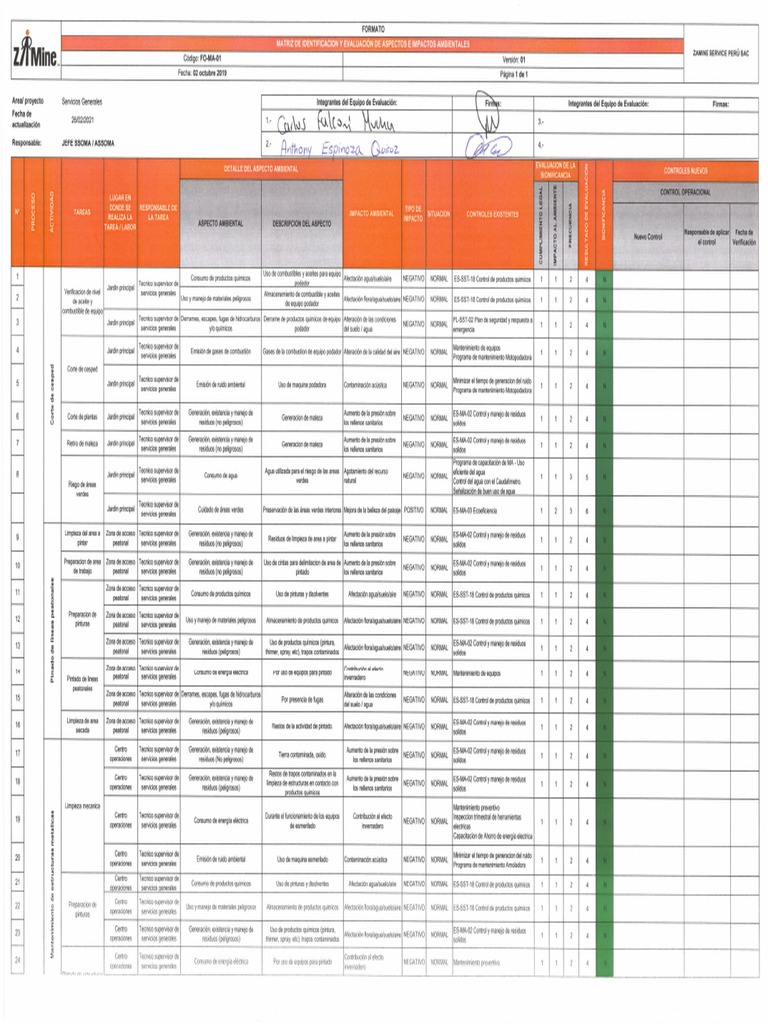 FO-MA-01 Matriz IAAS Serv. Generales Vs01_1622137319 | PDF
