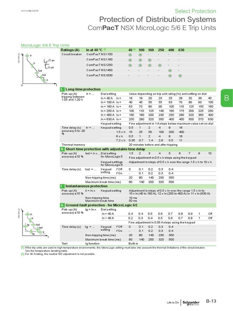 ml5 NSX | PDF | Electromagnetism | Materials