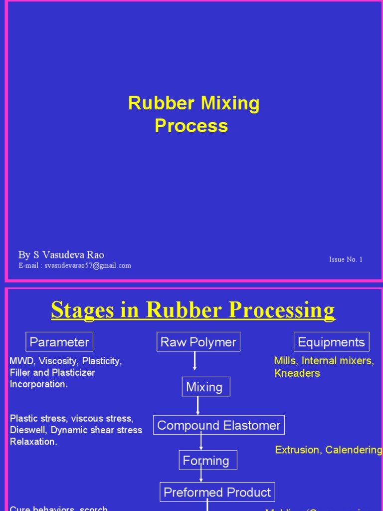 Fundamentals in Mixing Process | PDF | Viscosity | Materials