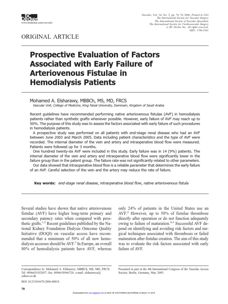 Prospective Evaluation of Factors Associated with Early Failure of ...