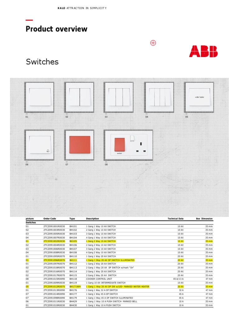 Abb Sockets and Switches | Download Free PDF | Ac Power Plugs And ...