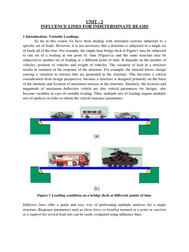 Influence Lines | PDF | Bending | Beam (Structure)
