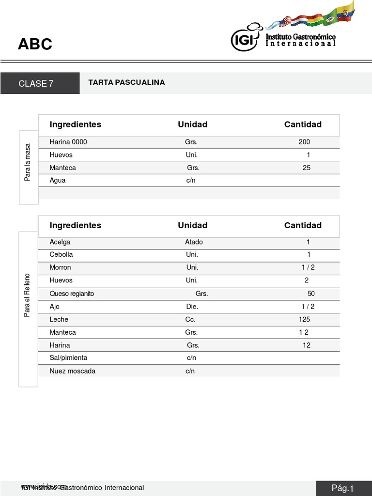 ABC - Clase 7 | PDF | Alimentos | Cocina