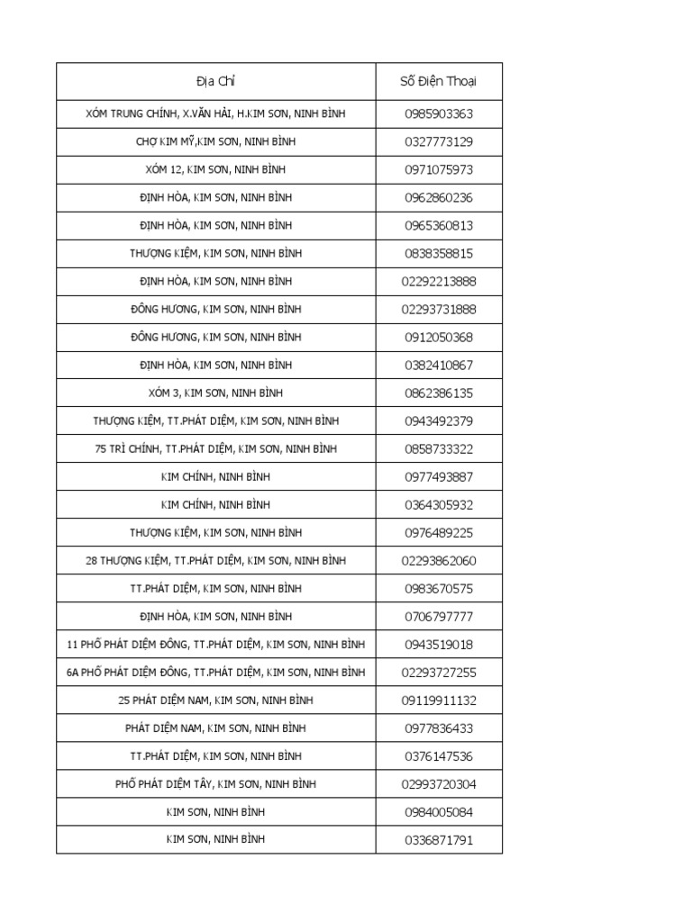 Data Kim Sơn | PDF