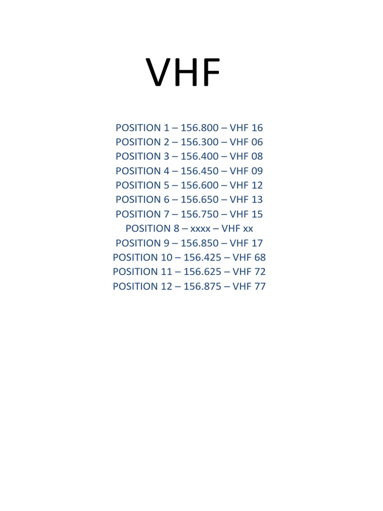 VHF Channel Frequencies Guide | PDF