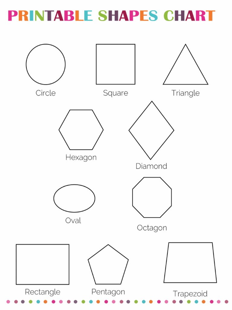 Free Printable Shapes Chart 2D Shapes | PDF