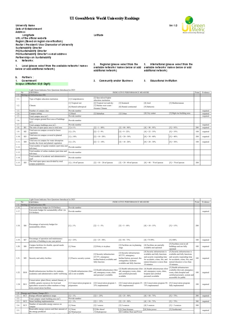 2023 UI GreenMetric Questionnaire | PDF