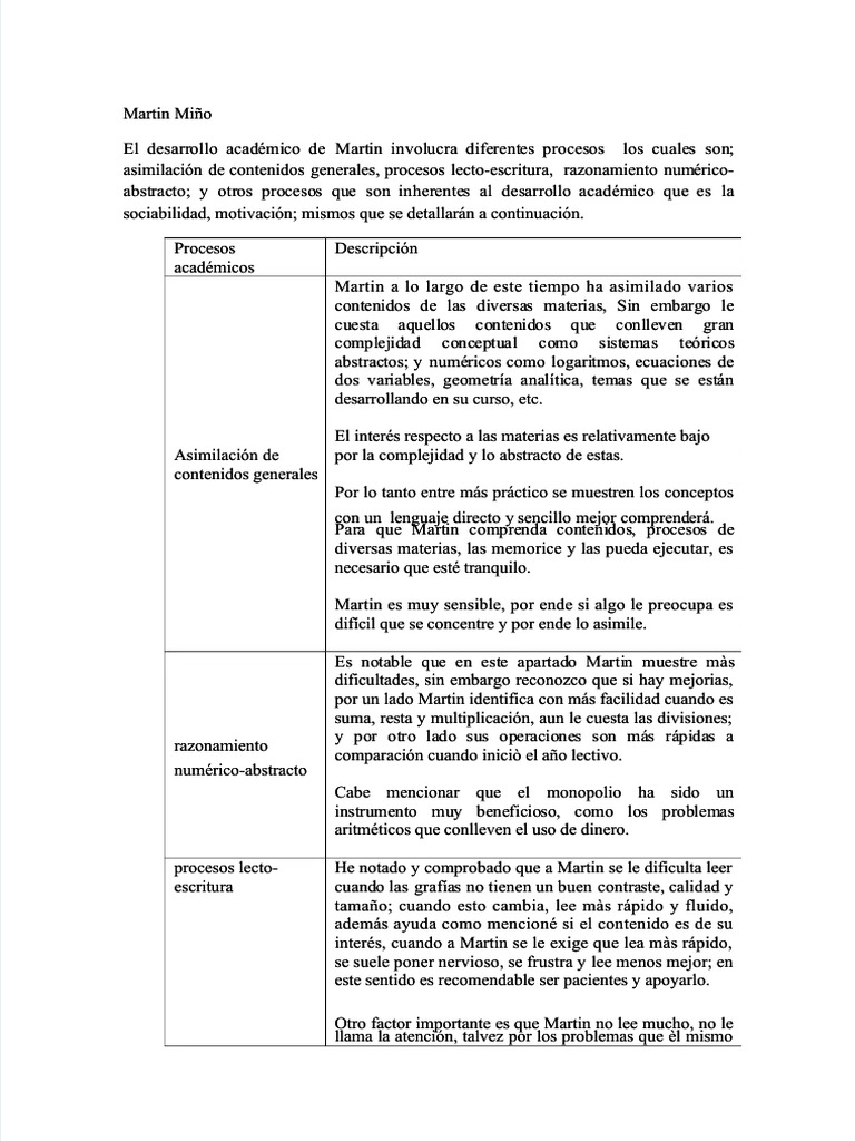PDF Ejemplo de Informe de Tutor Sombra - Compress | PDF | Teoría de la ...