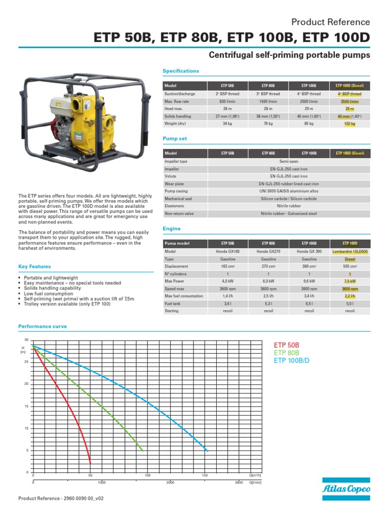 Etp 50b Etp 80b Etp 100b Etp 100d Pdf Pump Machines