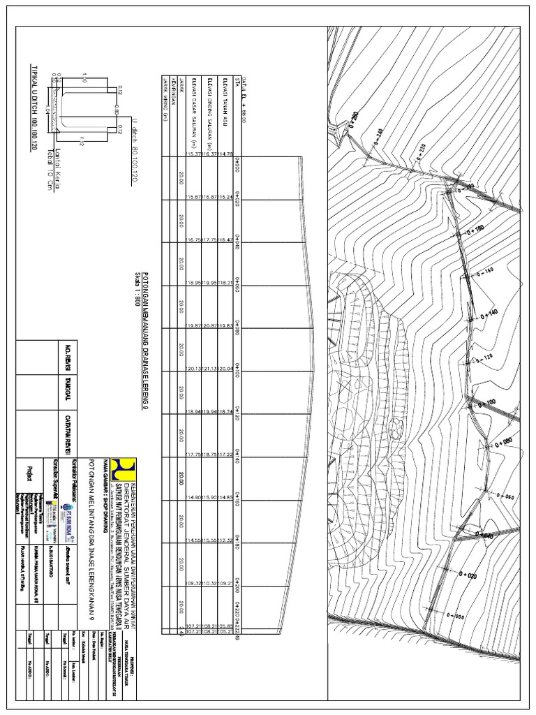 U DITH DRAINASE LERENG 9 | PDF