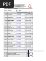 Format Rapor Hasil Belajar SMA | PDF
