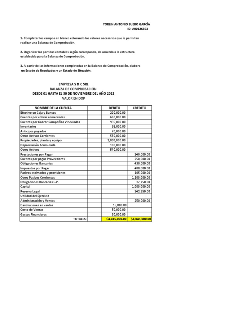 Suero García-Yorlin-Estados de Situación y Resultados | PDF ...