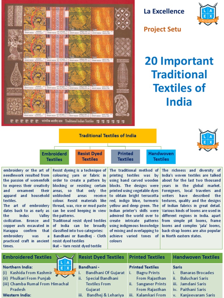 Textiles of India | PDF | Textiles | Embroidery