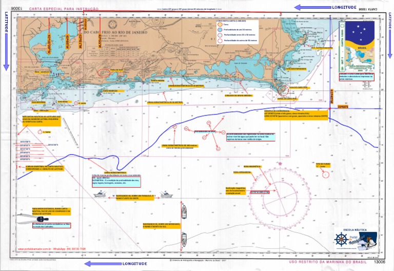 Carta-13006-Comentada | PDF