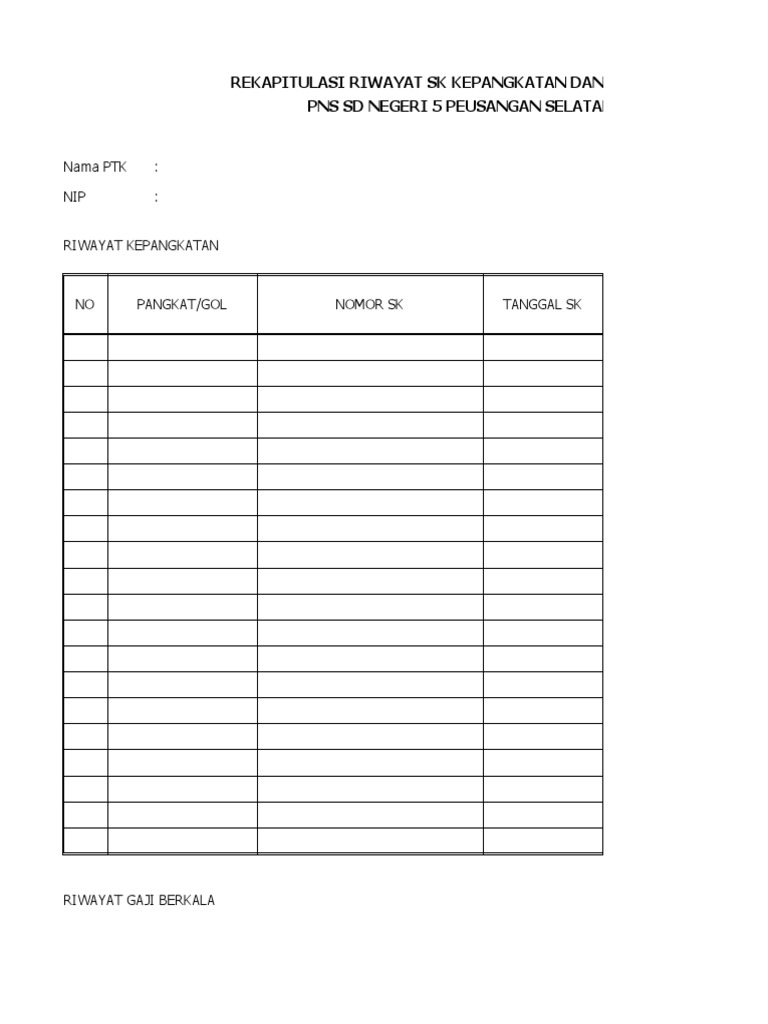 Form Rwyt Pangkat, Gaji Berkala | PDF