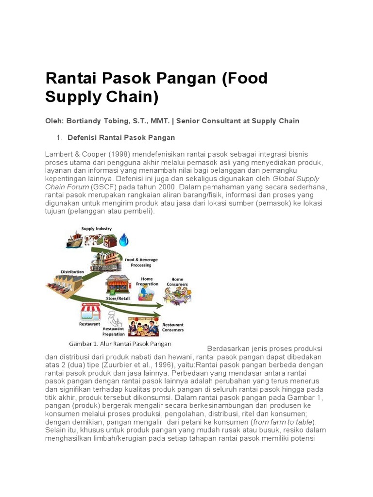 Rantai Pasok Pangan | PDF