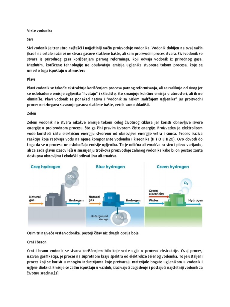 Vrste Vodonika | PDF