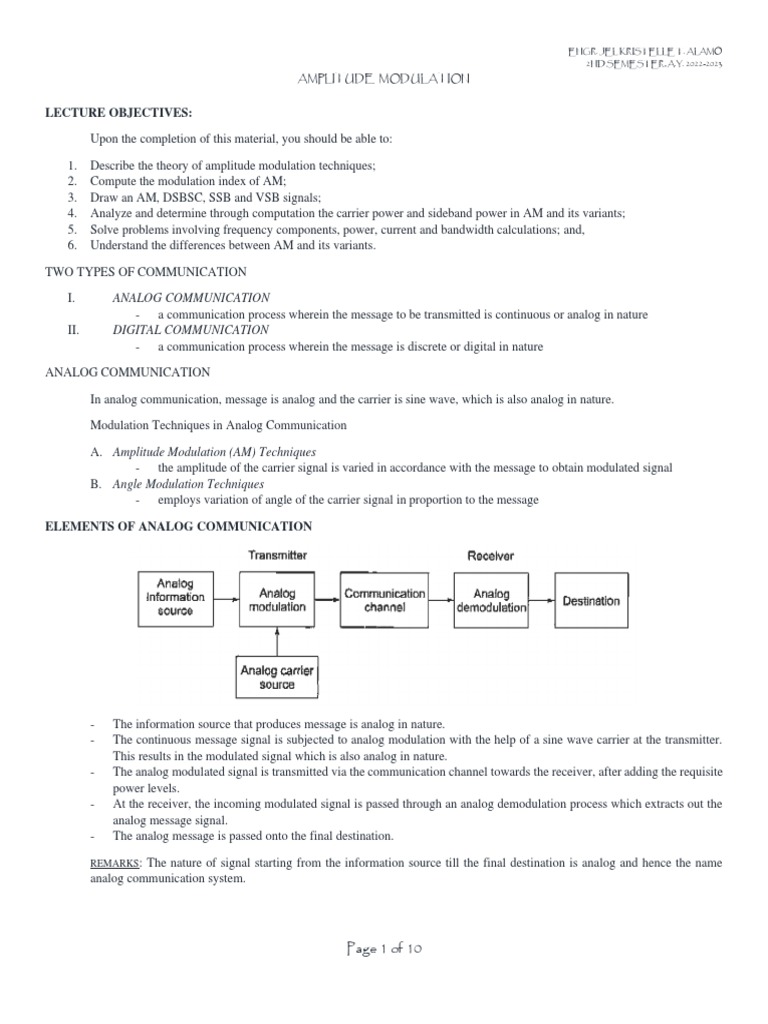 04 Amplitude Modulation Pdf Modulation Telecommunications Engineering