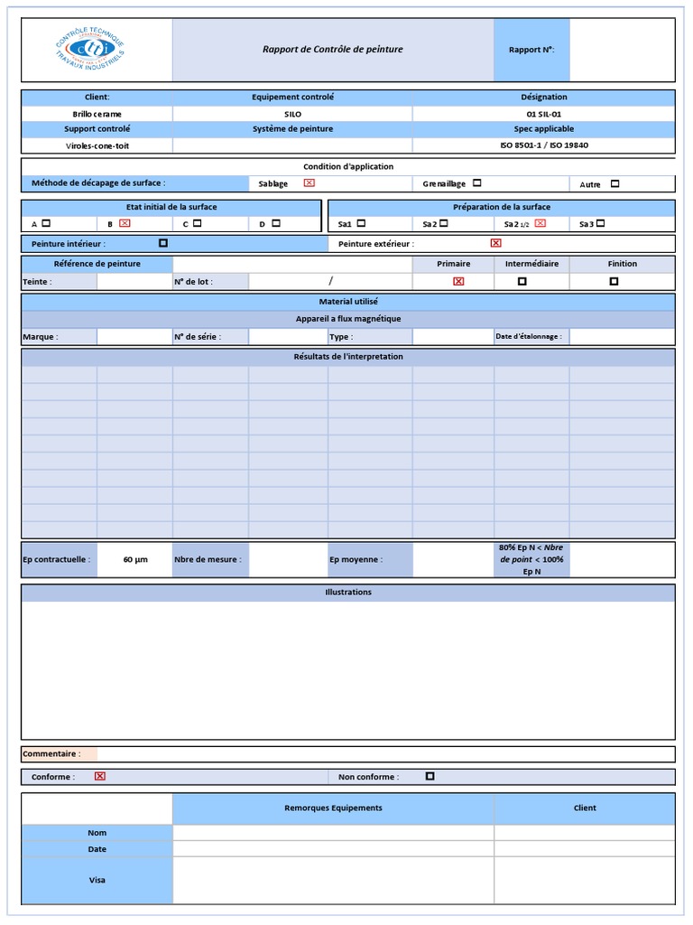 DFT Report | PDF | Sciences physiques