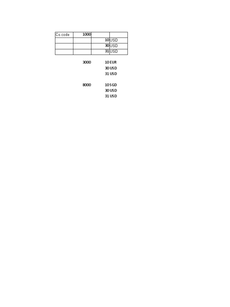 Asm New Co Codes Pdf 