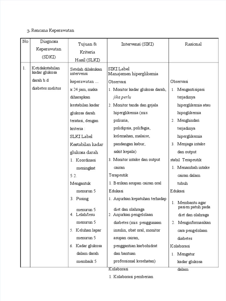 Rencana Keperawatan Diabetes Melitus | PDF