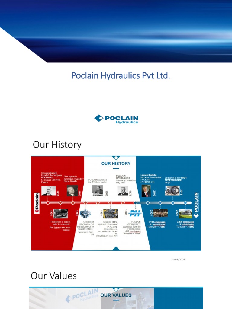 IJP- Indirect Purchase Buyer | PDF | Procurement | Total Cost Of Ownership