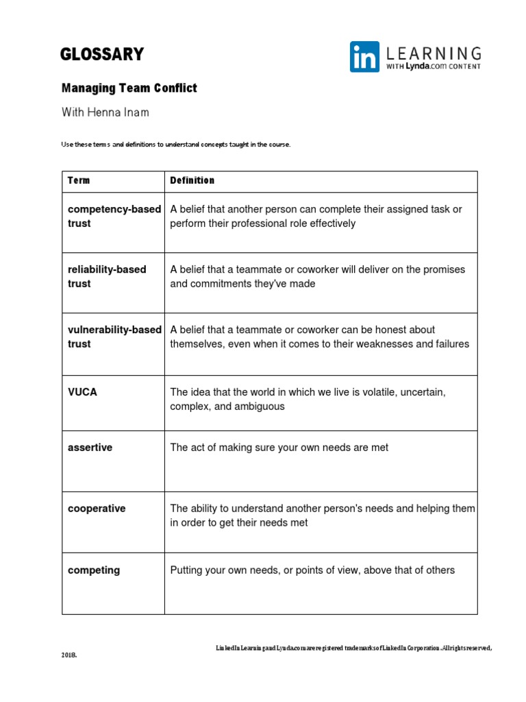Glossary_Managing_Team_Conflict | PDF