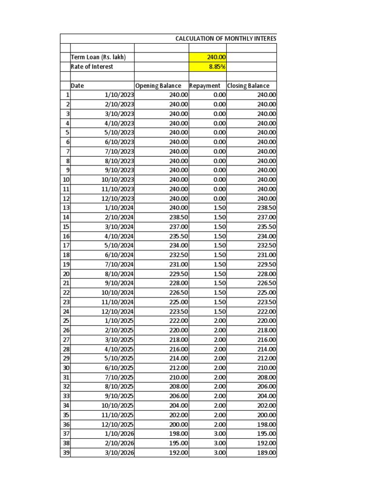 Repayment Calculation Project Base | PDF | Investment Banking | Factor ...