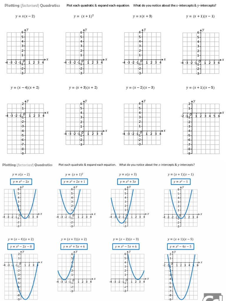 Quadratic Graphs Plotting Worksheet D A4 | PDF | Algebra | Mathematics Quadratic Graphs Plotting Worksheet D A4 | PDF | Algebra | Mathematics