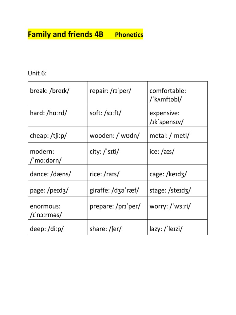 Family and friends 4B Phonetics | PDF