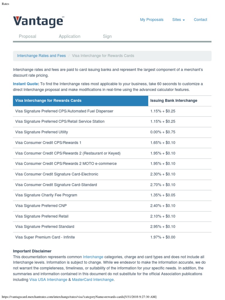 Visa Rewards Rates | PDF | Visa Inc. | Credit Card
