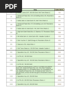 ALS Trading Value and Tier List 2025 | PDF