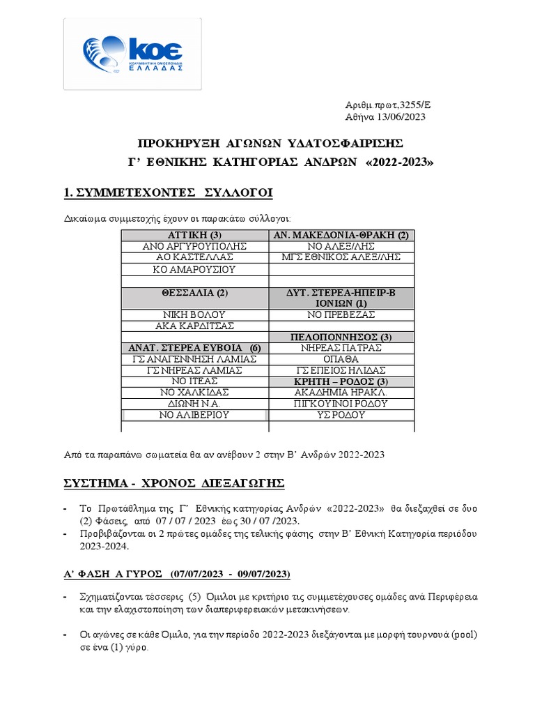 Γ' ΕΘΝΙΚΗ (ΠΟΛΟ) : Προκήρυξη 2022-23 | PDF