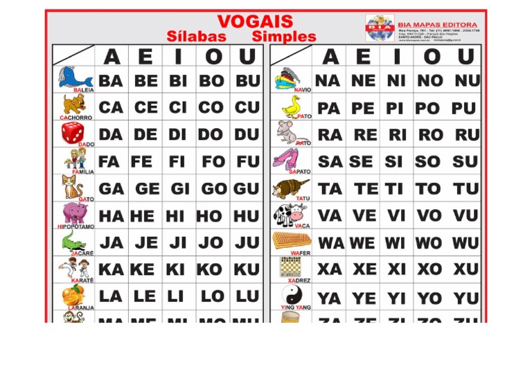 Silabas Simples 1 | PDF