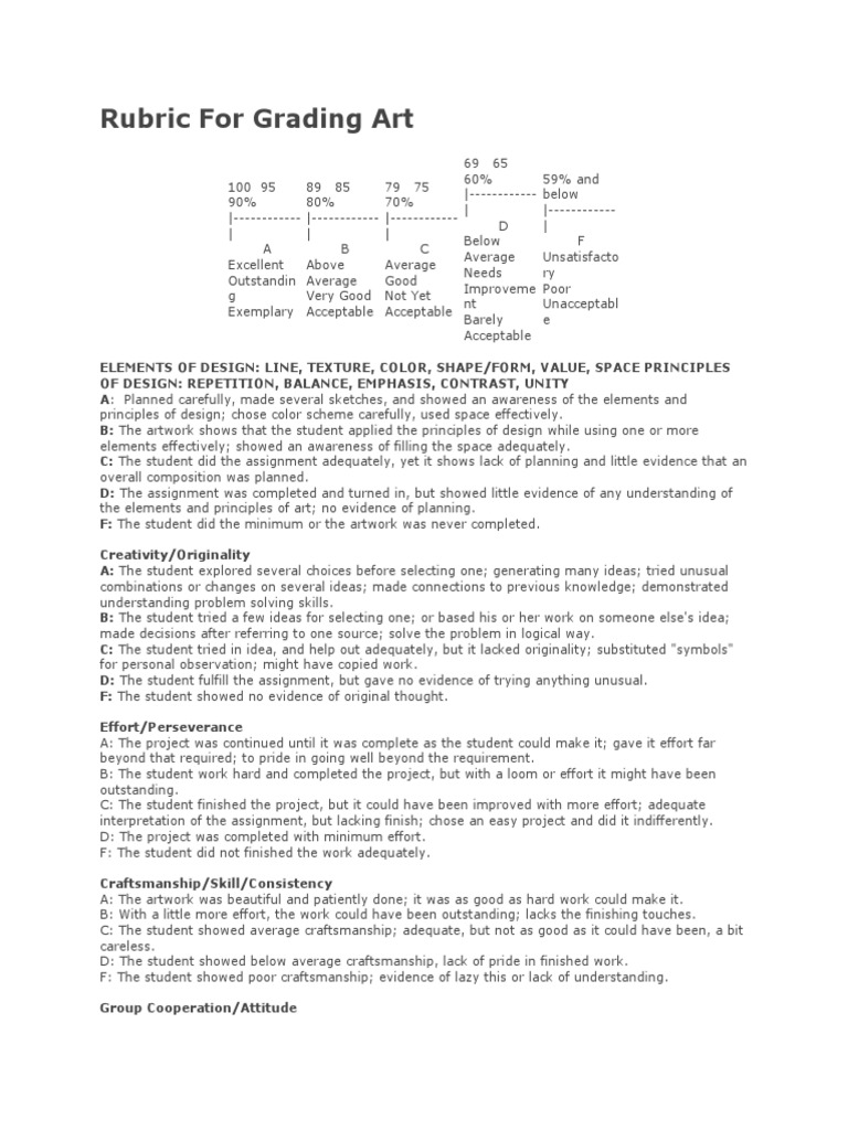 Rubric For Grading Art | PDF | Composition (Visual Arts) | Cognitive Psychology